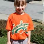 Ok Again Unravel Pediatric Cancer S Blog