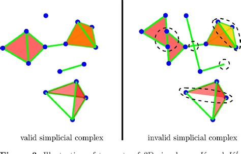 discrete morse theory semantic scholar