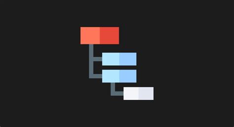 Nested Objects