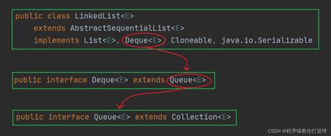java数据结构之队列与oj题 java 脚本之家