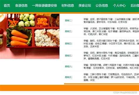nodejs vue菜谱美食食谱网站系统 移动前端框架vue做6个美食页面 csdn博客