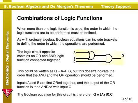 ppt boolean algebra and de morgan s theorems powerpoint presentation id 4625256