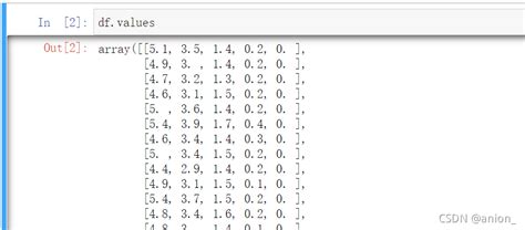 利用k近邻模型进行鸢尾花分类 python实现 csdn博客