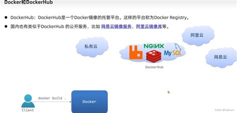 37、docker（docker架构：cs架构） docker cs结构 csdn博客