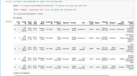Learn How To Create Excel Style Pivot Tables In Python With 5 Lines Of Code