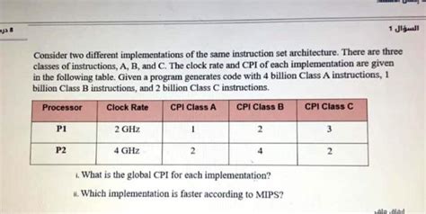solved ja 8 السؤال 1 consider two different implementations
