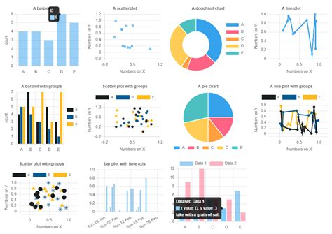 Chartjs For R Chartjs4r