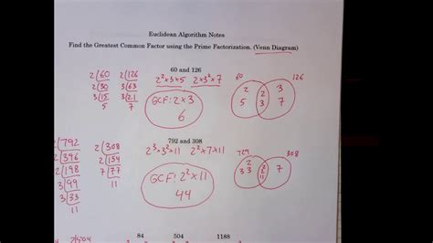 euclidean algorithm notes youtube