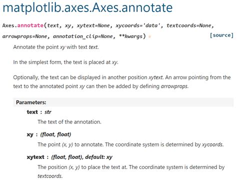 python 如何在matplotlib畫的圖添加文本或註釋 ax text 跟 ax annotate 有何差別 ax annotate f max value {y max