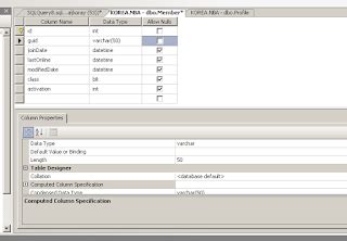 Mayhem Corporation Cannot Insert The Value NULL Into Column