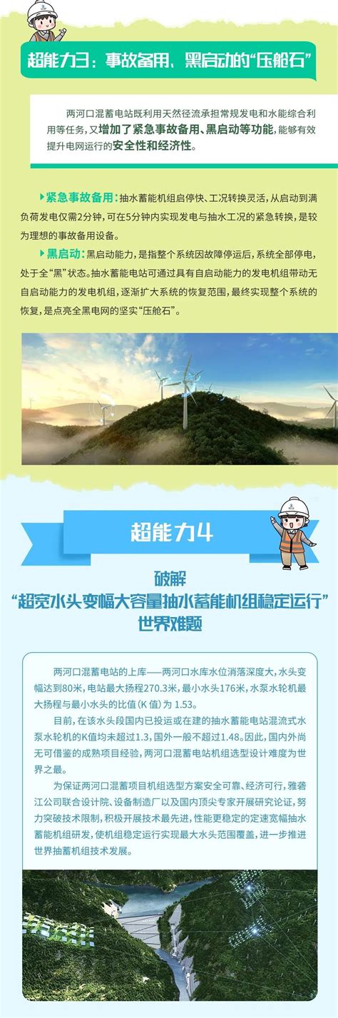 一图读懂全球最大混合式抽水蓄能项目的超能力国务院国有资产监督管理委员会