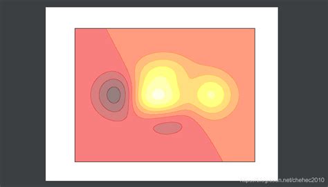 matplotlib之contours等高线、3d图（笔记五） matplotlib 3d contourf csdn博客