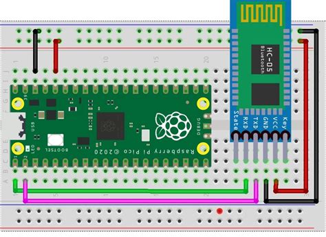 how to use hc 05 bluetooth module with raspberry pi pico w