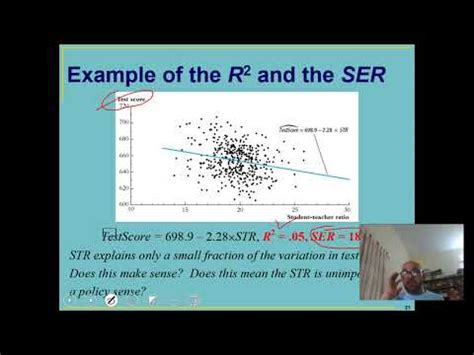 Linear Regression With One Regressor With R Codes For Replication