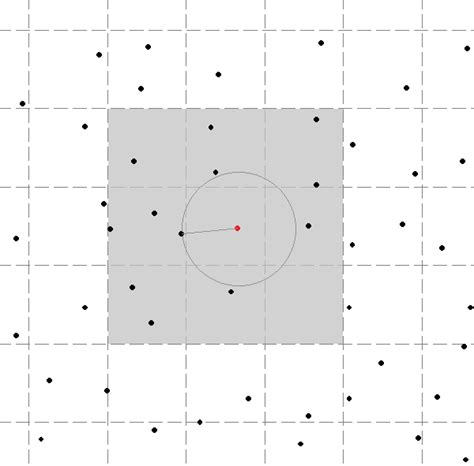 creating voronoi diagrams with ggplot lets talk data images