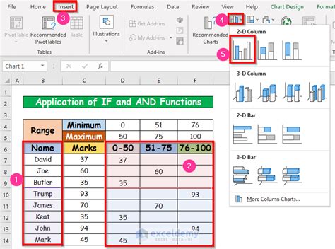 How To Change The Chart Color Based On A Value In Excel Methods