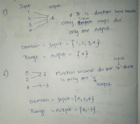 [solved] functions and relations worksheet 1 decide whether the graph course hero