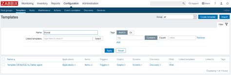 Monitoring MySQL With Zabbix MonitorEverything