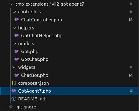 How To Call An Extension S Controller Action Inside A Extension Widget