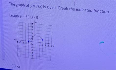 solved the graph of y f x is given graph the indicated