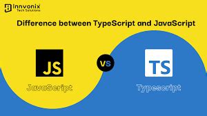 Difference Between Typescript And Javascript