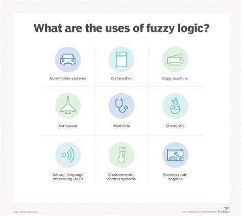 what is fuzzy logic definition from searchenterpriseai