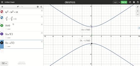 solved use a graphing utility to graph the hyperbola and its asymptotes find the center