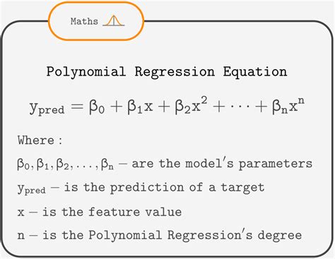 polynomial regression