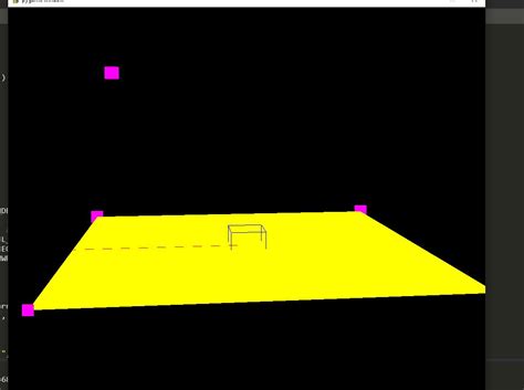 Weird World Coordinates Camera Problem OpenGL Advanced Coding