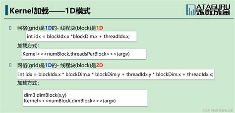 《gpu并行计算与cuda编程》笔记基于cuda的gpu并行运算 Csdn博客