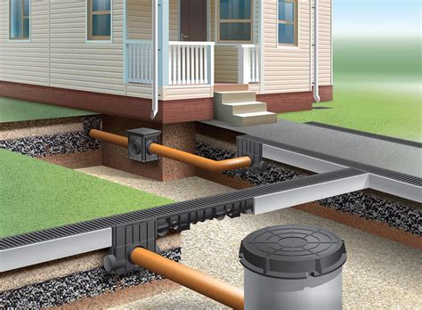 Learn How To Begin Drainage Ideal Post