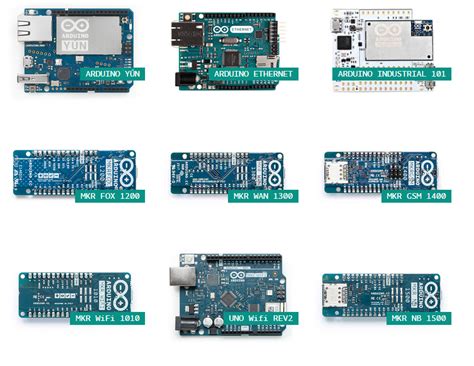 arduino基础入门篇 进入arduino的世界 neo0820 博客园