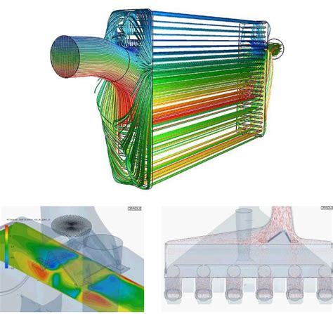 Heat Transfer Equipment Design And Analysis For Chemical And
