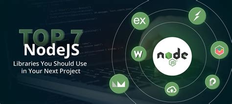 7 useful node js libraries you should use in your next project