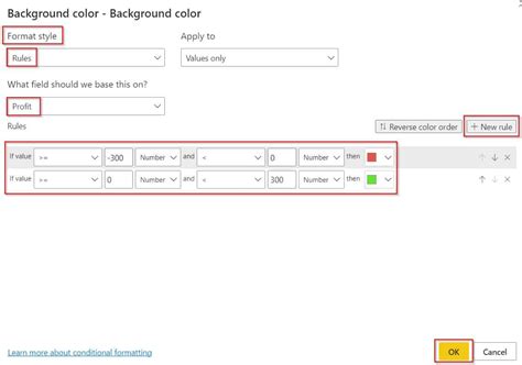Power Bi Conditional Formatting Positive And Negative Numbers Sharepoint And Microsoft Power