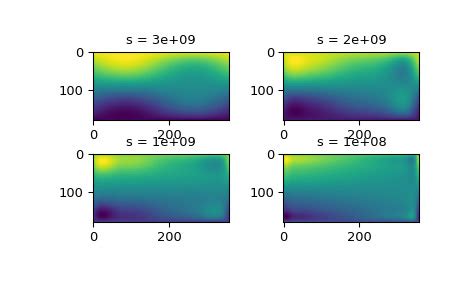 Python scipy interpolate RectSphereBivariateSpline用法及代码示例 纯净天空