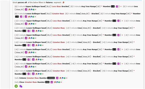 How To Convert This Chartink Code To Streak Scanner Algos Strategies