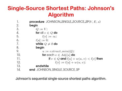 ppt graph algorithms powerpoint presentation free download id 6108964