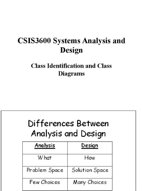 class diagram in uml pdf class computer programming object computer science