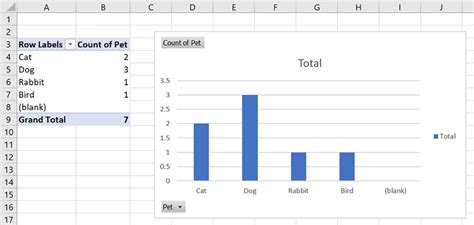 Excel 2016 How To Exclude Blank Values From Pivot Table IT