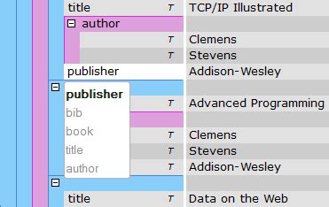 JSON Editor JSON Tool For Windows
