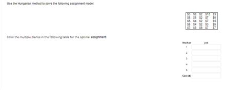 solved use the hungarian method to solve the following
