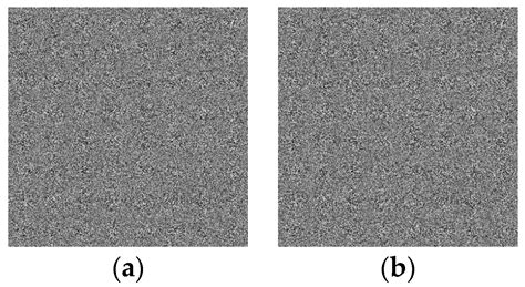 symmetry free full text multiple image encryption algorithm based on the 3d permutation