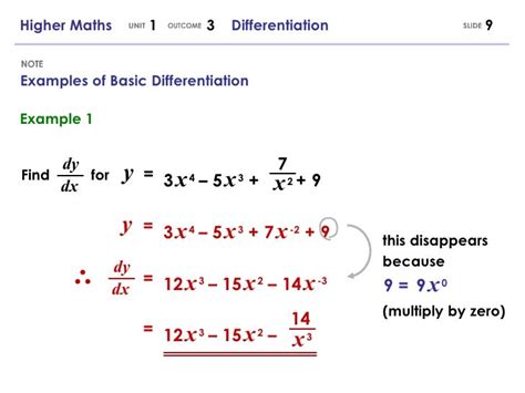 differentiation