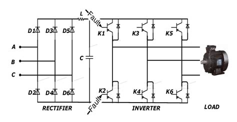 structure of the converter motor assembly with open circuit fault download scientific diagram