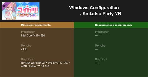 コイカツ！ Koikatsu Party Vr Configuration Requise 2024 Testez Votre Pc 🎮