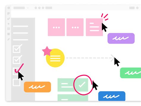 Online Stakeholder Alignment And Coordination Platform Mural