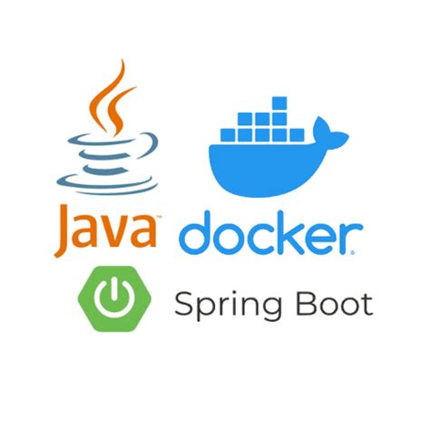 deploy spring boot application using docker by rajvir singh rai jun 2023 medium