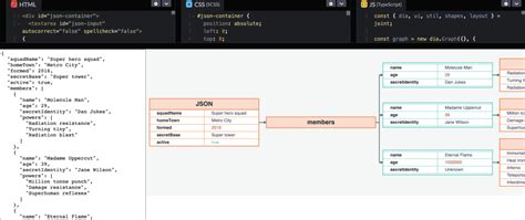 how to write a simple json visualizer using jointjs quick博客 测试版