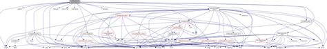 Mapper Src Fileformats Ocd Georef Fields Cpp File Reference